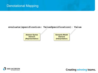 UML: Once More with Meaning | PPT