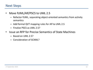 Executable UML Roadmap (as of September 2014) | PPT