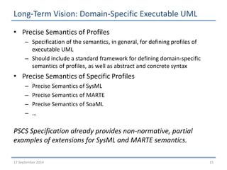Executable UML Roadmap (as of September 2014) | PPT