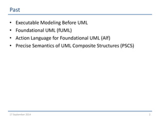 Executable UML Roadmap (as of September 2014) | PPT