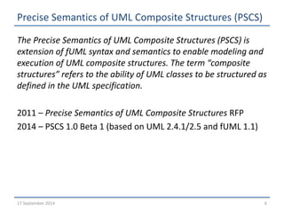Executable UML Roadmap (as of September 2014) | PPT