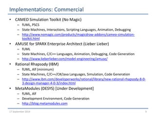Executable UML Roadmap (as of September 2014) | PPT