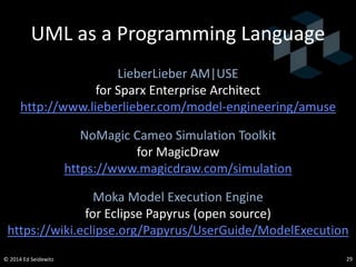 UML as a Programming Language | PPT | Free Download
