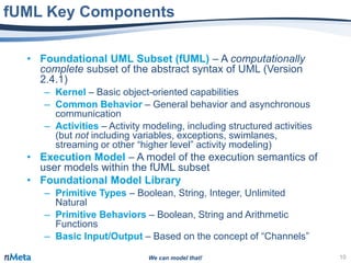 UML: This Time We Mean It! | PPT