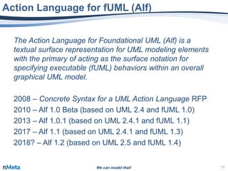 UML: This Time We Mean It! | PPT