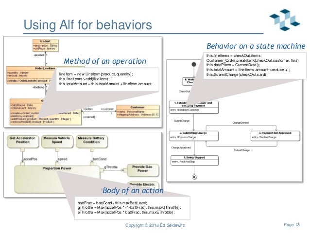 Using Alf With Cameo Simulation Toolkit Part 1 Basics 