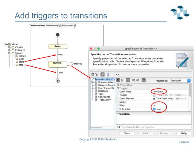 Using Alf with Cameo Simulation Toolkit - Part 2: Modeling | PPTX ...