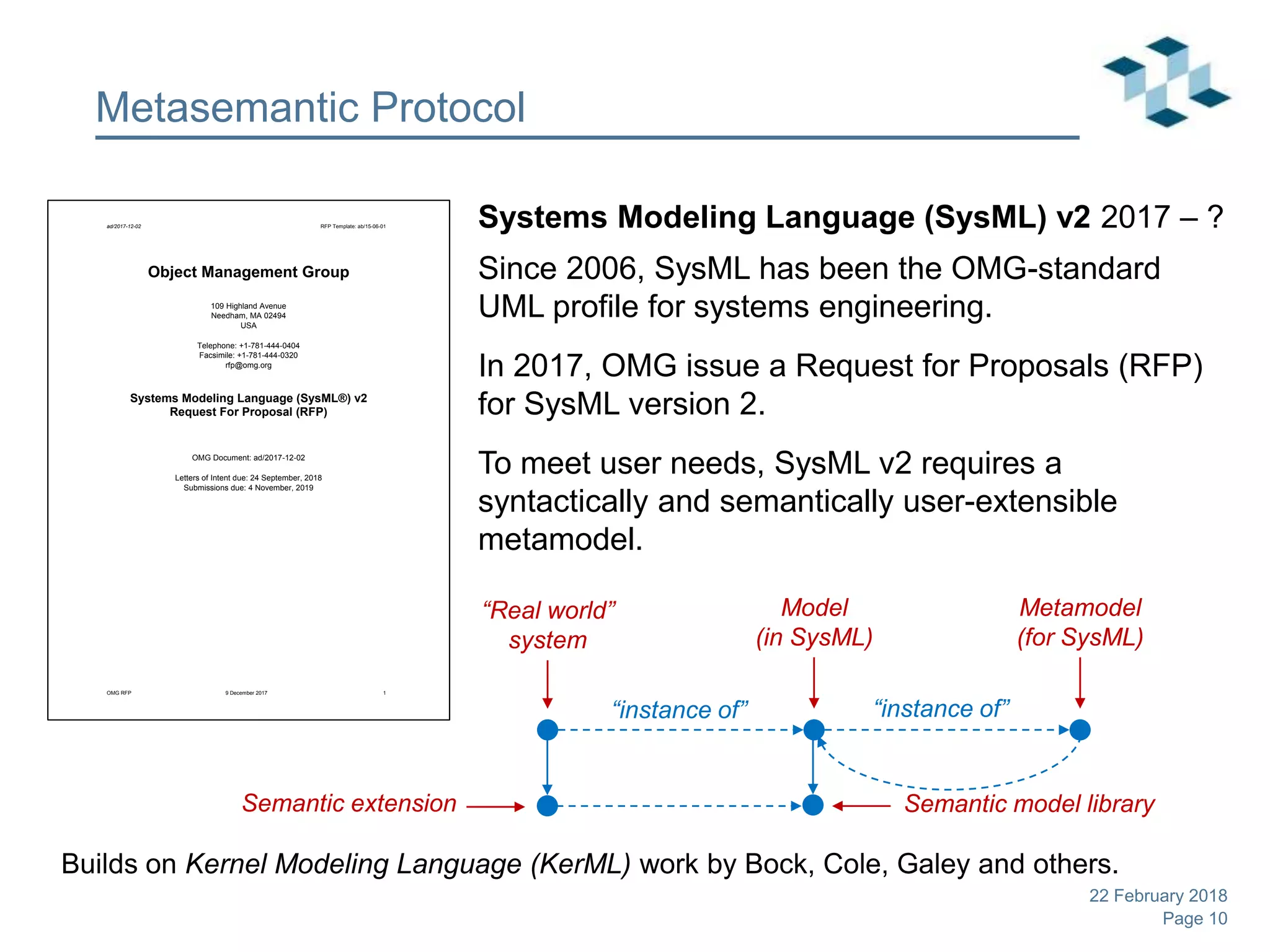 The Very Model of a Modern Metamodeler | PPTX | Programming Languages | Computing