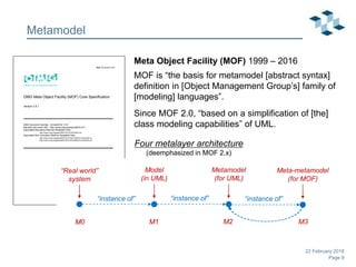 The Very Model of a Modern Metamodeler | PPTX | Programming Languages ...