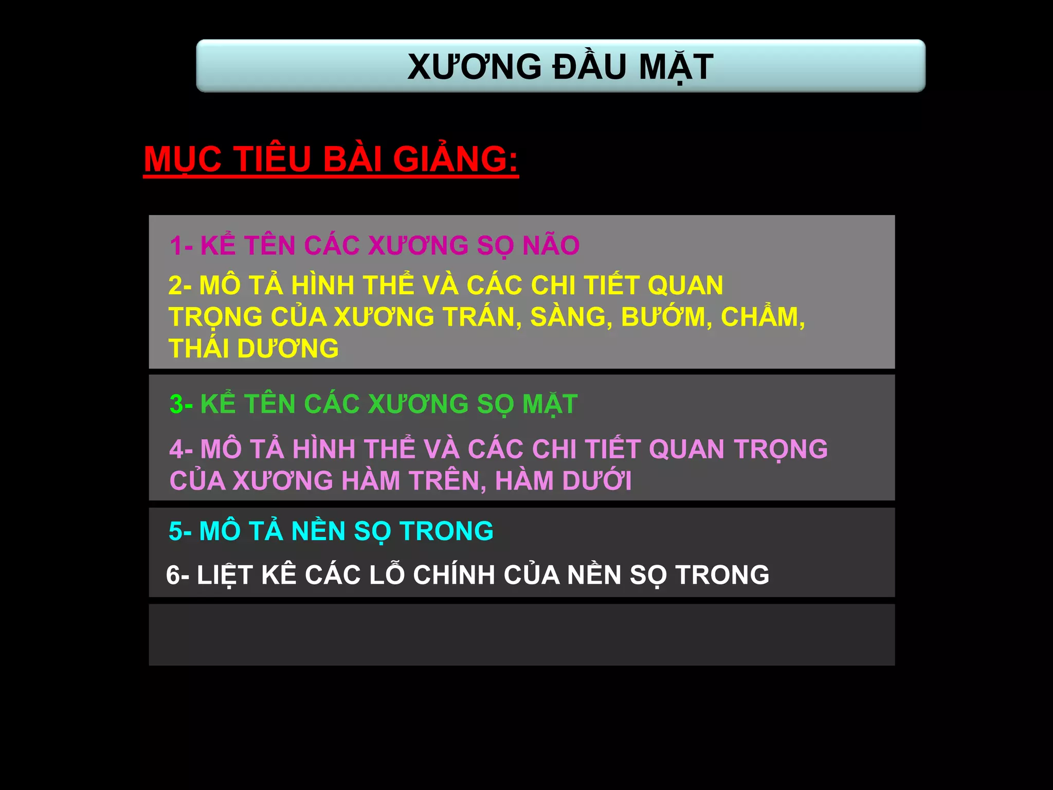 GIẢI PHẪU XƯƠNG ĐẦU MẶT THẦY PHẠM ĐĂNG DIỆU | PDF
