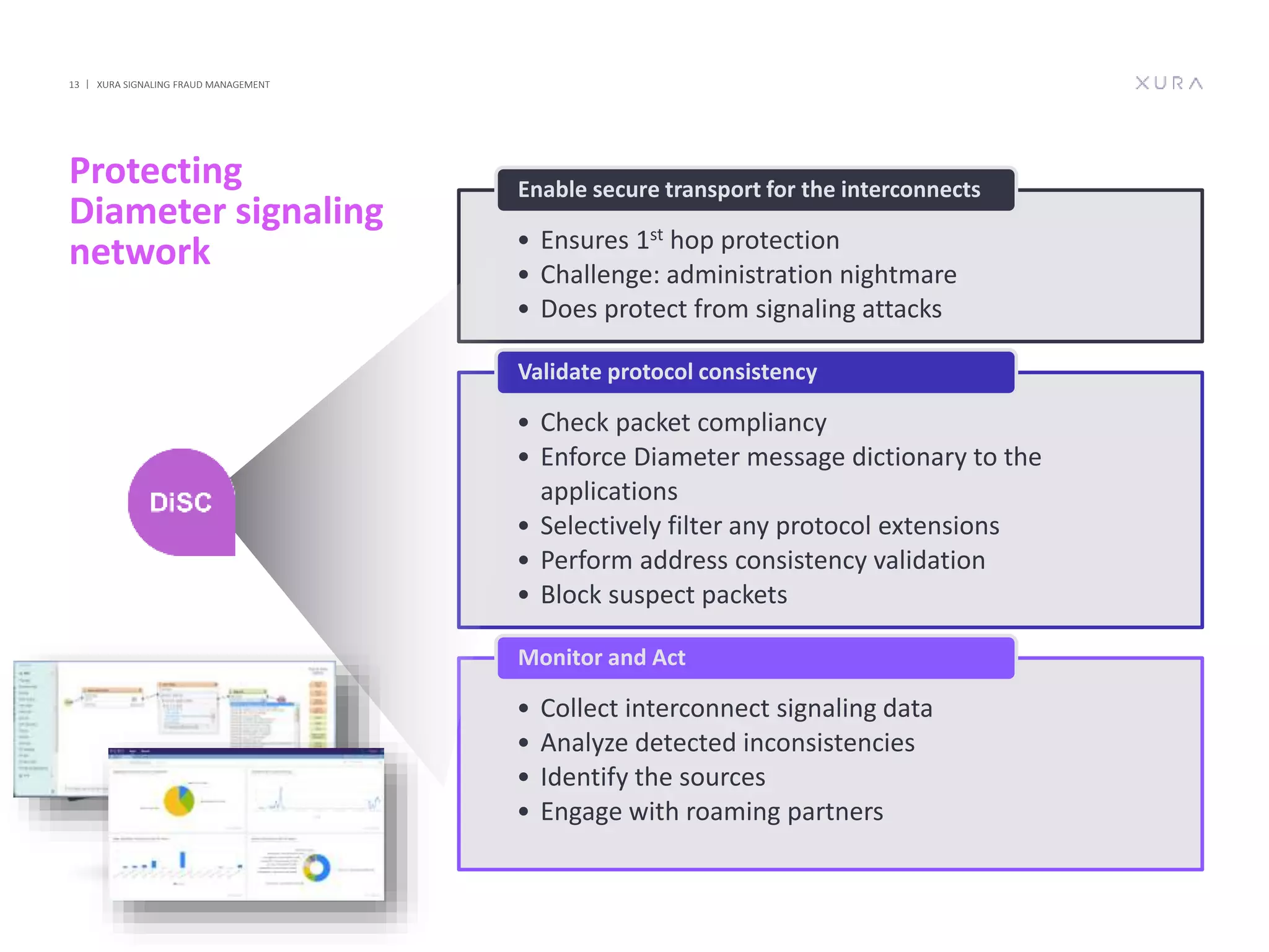 LTE Masterclass: “Signaling network vulnerabilities and protection ...