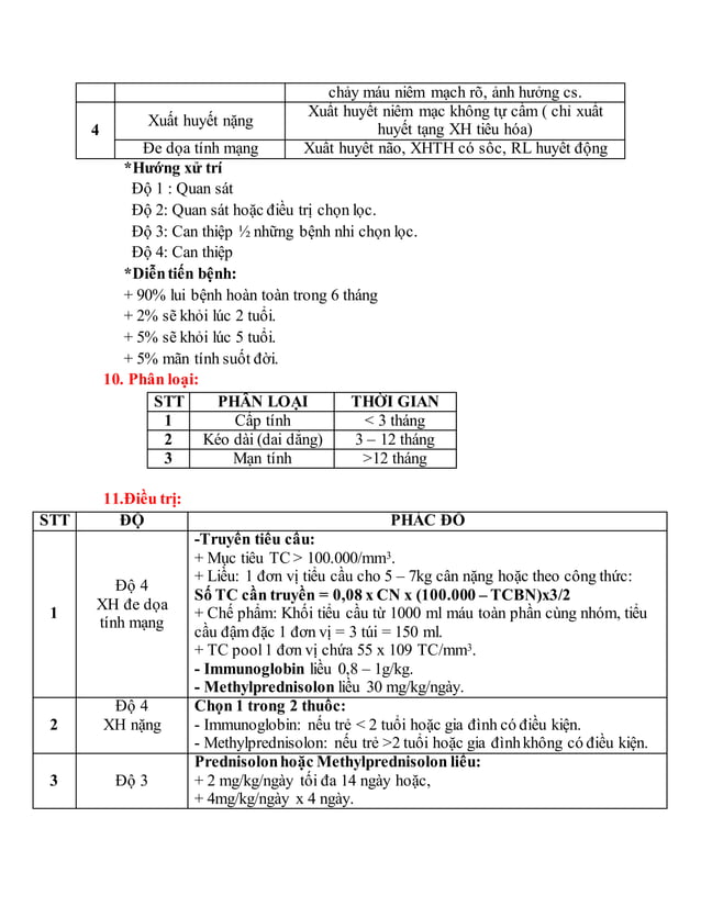 XUẤT HUYẾT GIẢM TIỂU CẦU.docx