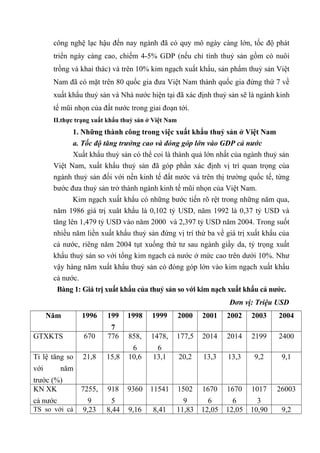 Xuất khẩu thuỷ sản ở việt nam | DOC