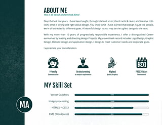 Ma profile | PDF