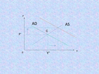 Lekts 12 tentswer | PPT