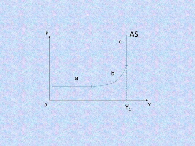 Lekts 12 tentswer | PPT