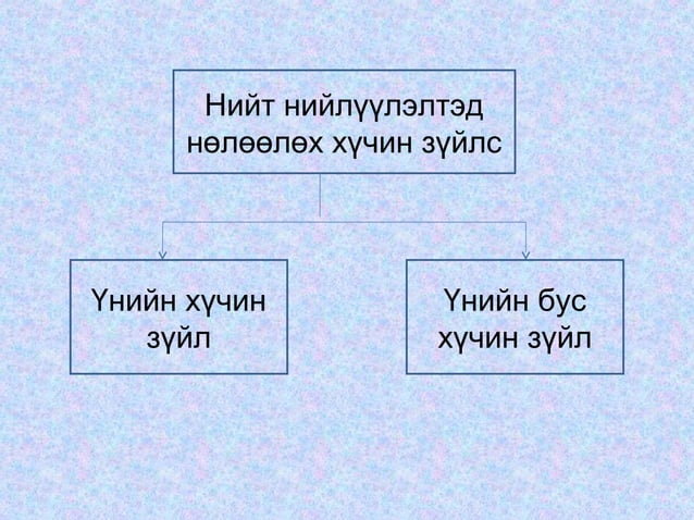 Lekts 12 tentswer | PPT