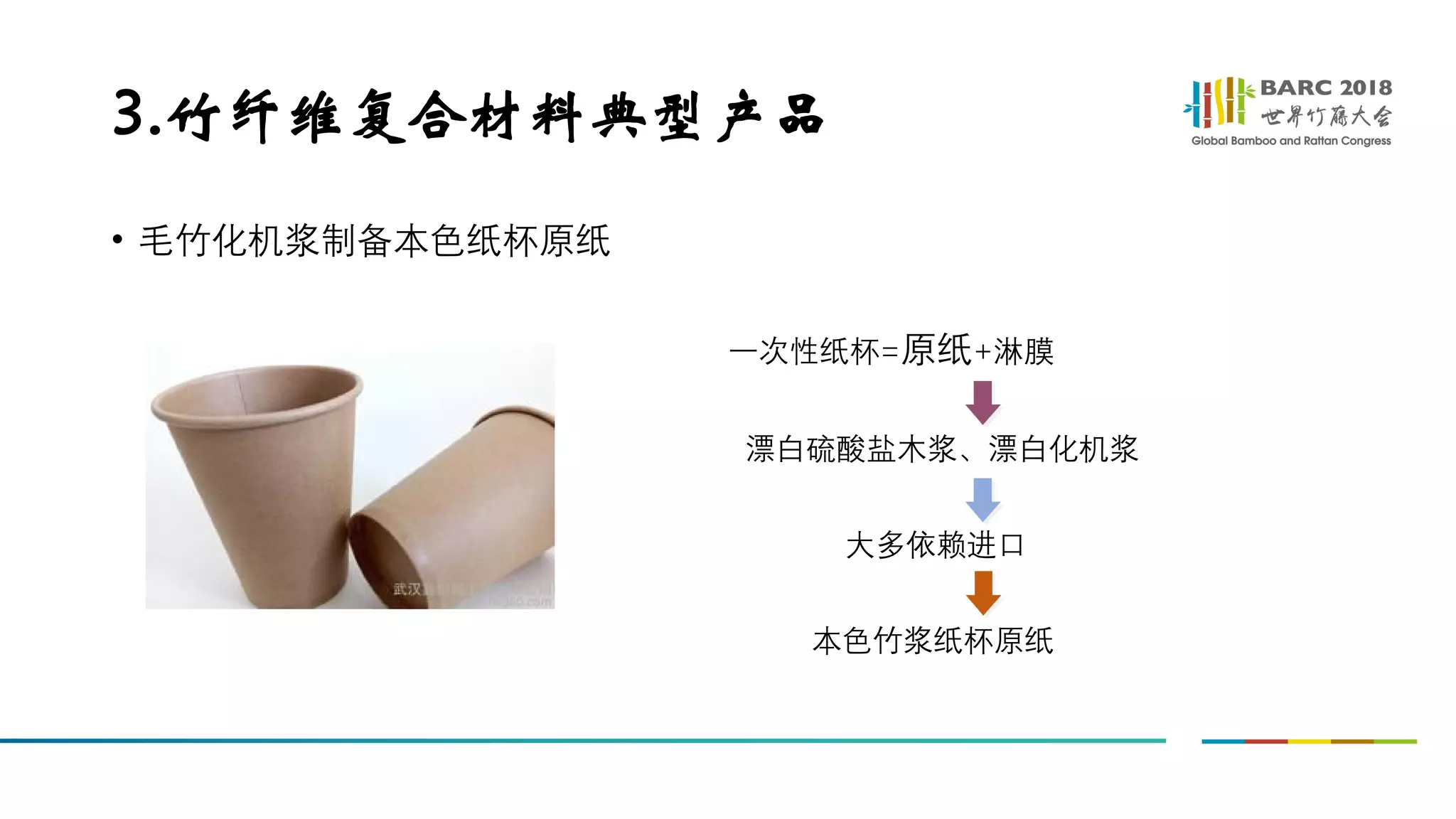 Xu Yue_The status and characteristics of Bamboo Pulp Fiber in ...