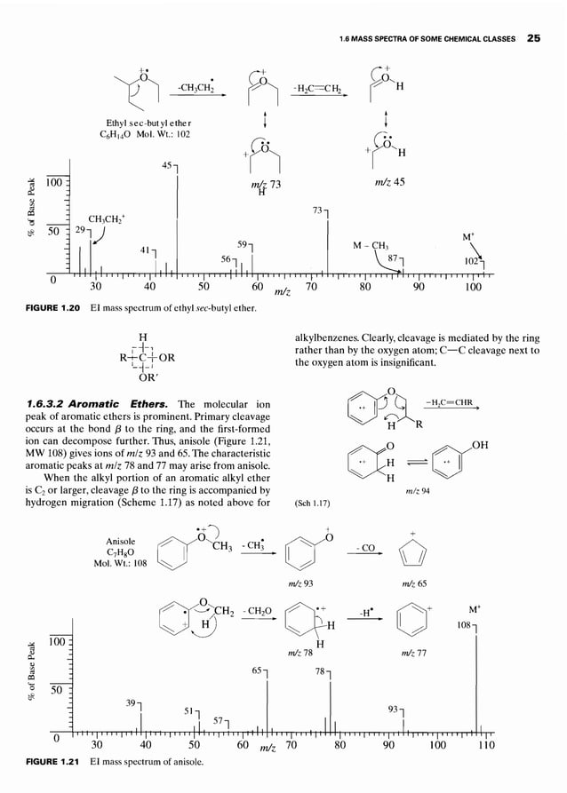 Spectrometric Identification of Organic Compounds, 7th Edition | PDF | Chemistry | Science