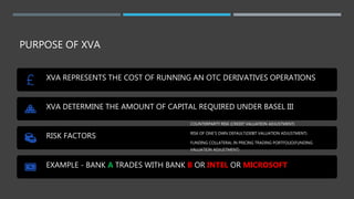 XVA | PPTX