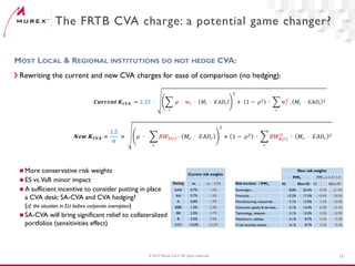 RiskAsean 2017: the relevance of CVA & XVAs in Asia | PDF