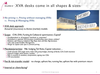 RiskAsean 2017: the relevance of CVA & XVAs in Asia | PDF