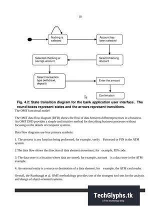 Bt8901 objective oriented systems1 | PDF