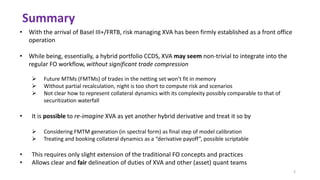 XVA, The Front Office Way | PDF