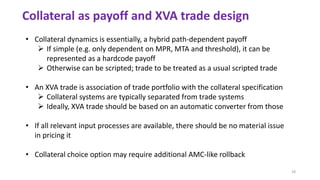 XVA, The Front Office Way | PDF