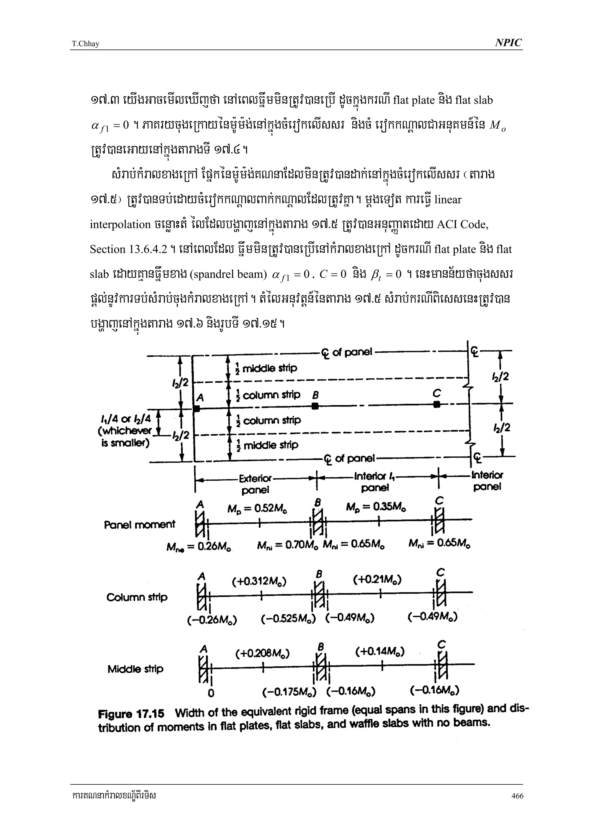 Xvii design of two way slab | PDF