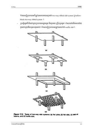 Xvii design of two way slab | PDF