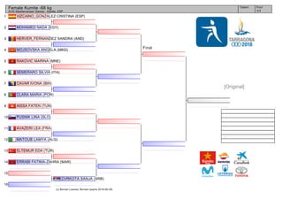 Xviii mediterranean games_-_karate_draws | PDF