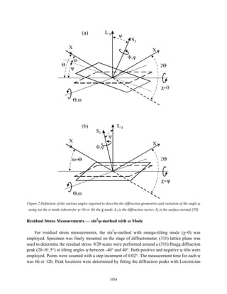 MS&T2010 XRD stress analysis of nano diamond coatings on wc-co ...