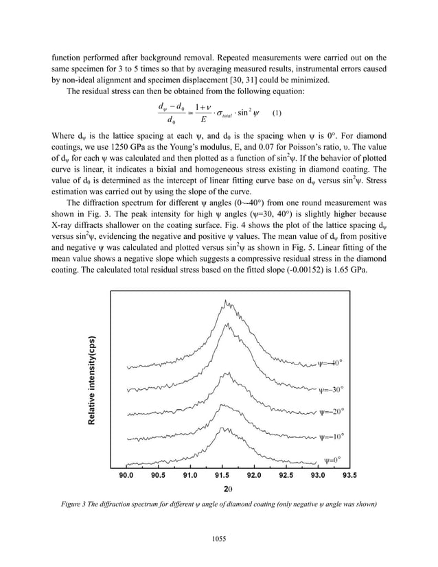 MS&T2010 XRD stress analysis of nano diamond coatings on wc-co ...