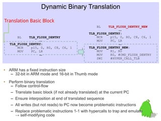 Xvisor: embedded and lightweight hypervisor | PDF