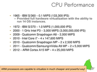 Xvisor: embedded and lightweight hypervisor | PDF