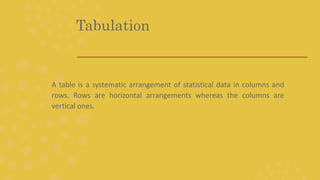 Data presentation biostats_-2 | PPT