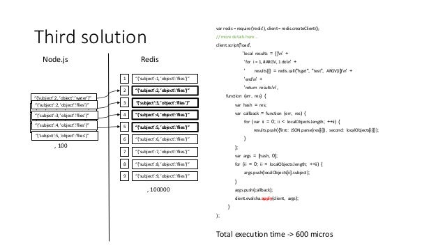 RedisConf17- durable_rules