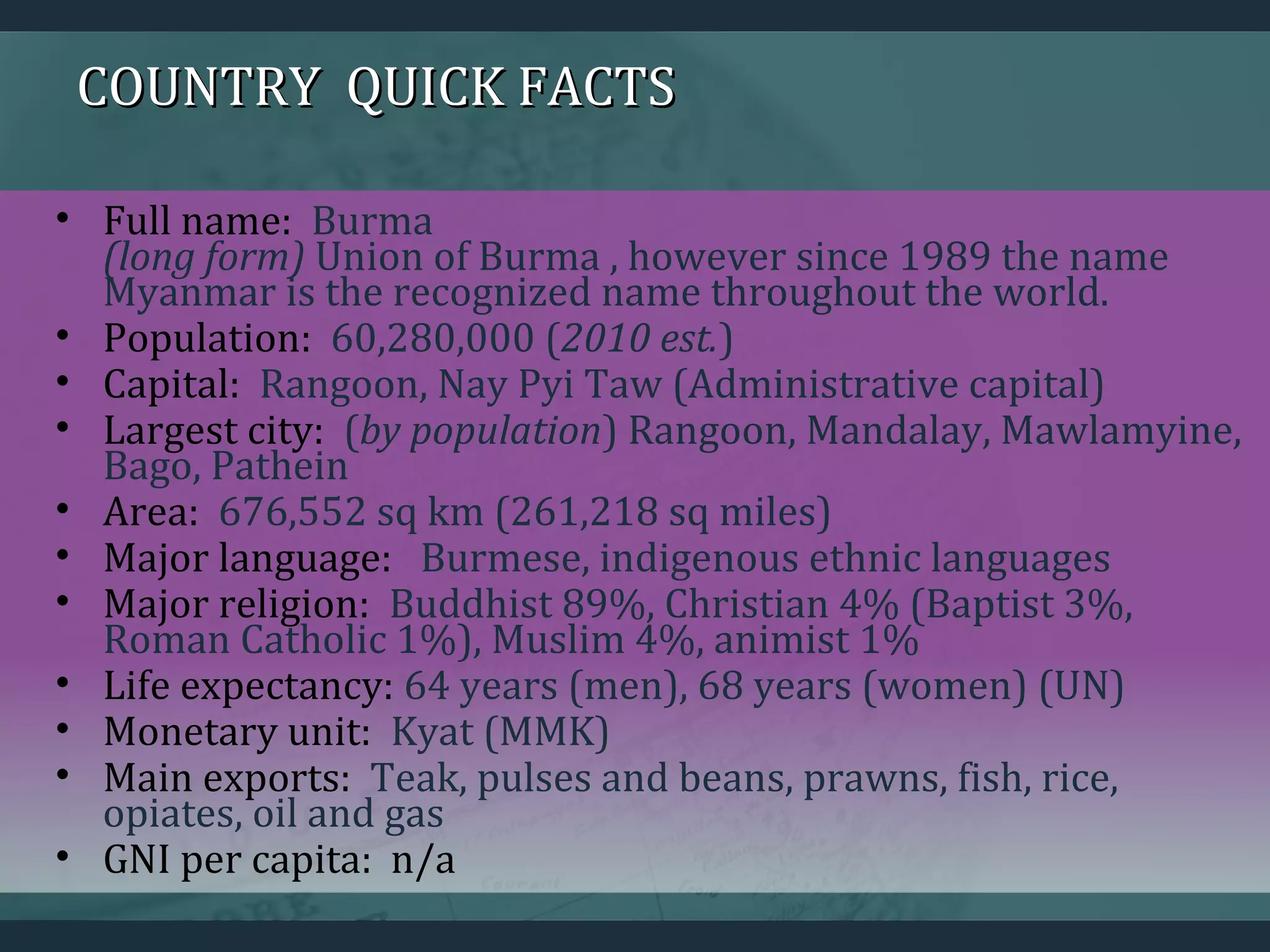 Burma | PPT