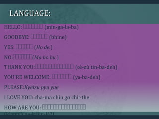 Burmese Language Hello