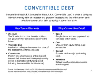 Investors 101 - Mitchell Patterson | PPT