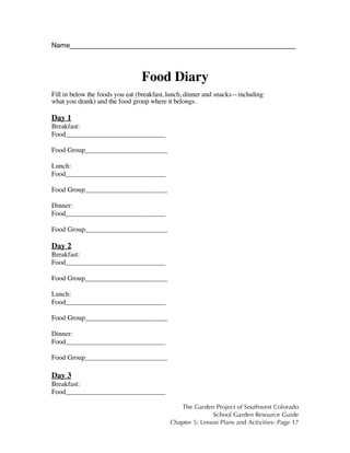 Colorado School Garden Lesson Plan a7: The Local Food Pyramid | PDF