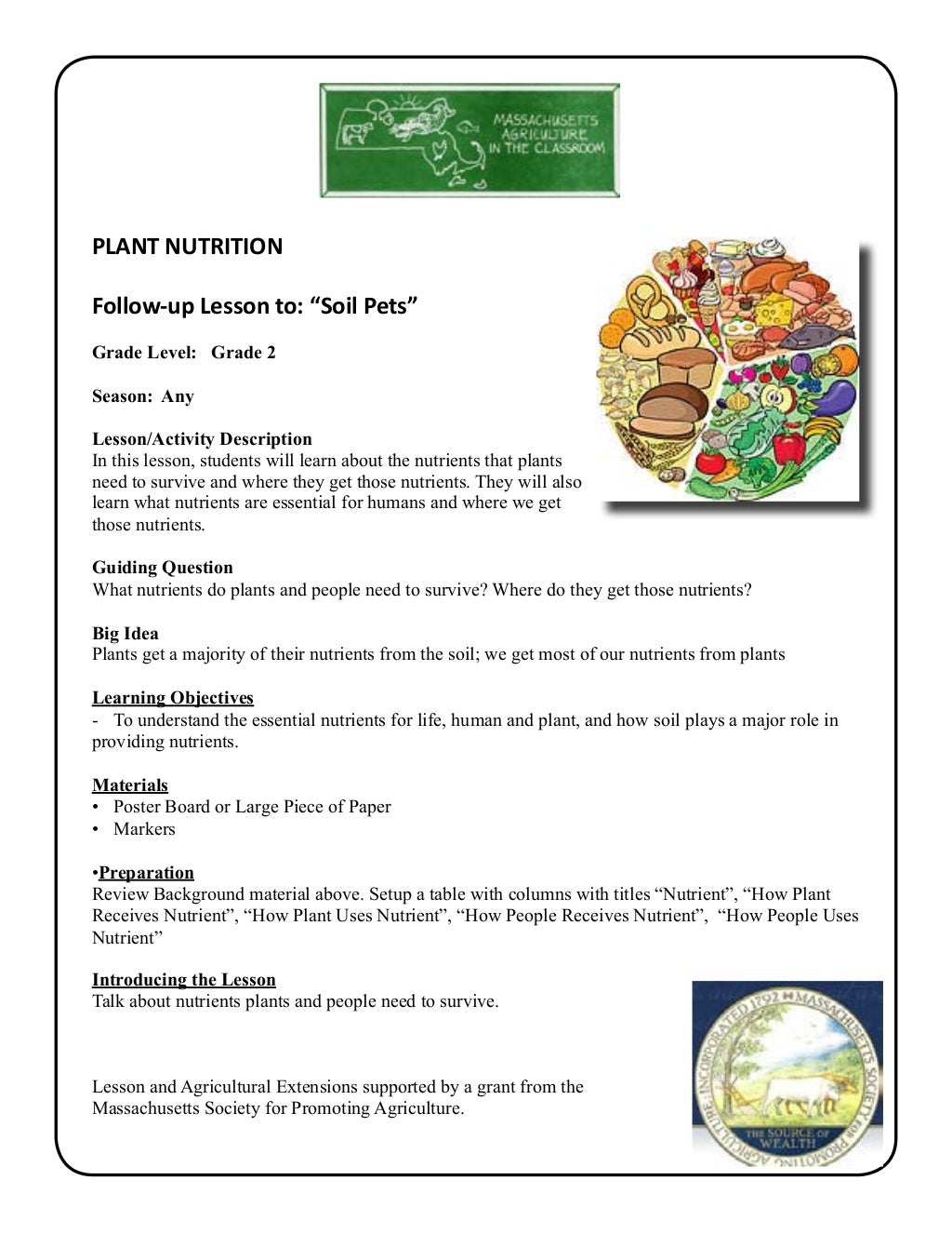 Grade 2 School Garden Lesson Plan - Soil Lesson; Plant Nutrition ~ Ma…