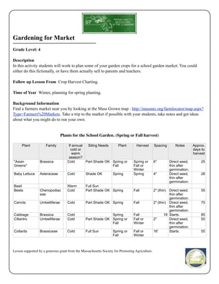 Grade 4 School Garden Lesson Plan - Gardening for Market ...
