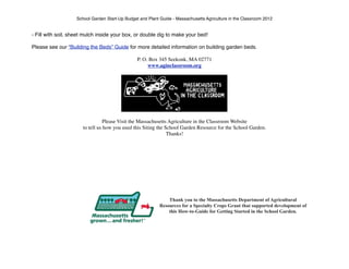 School Garden Start up Budget and Plant List | PDF