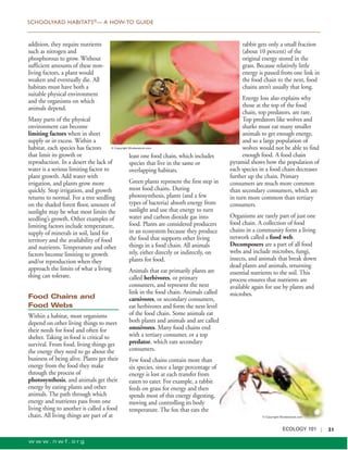 Schoolyard Habitats: How to Guide - Part 2, Gardening for Wildlife | PDF