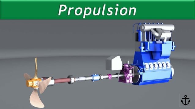 Ship Propulsion system | PDF