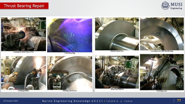 Ship Propulsion system | PDF