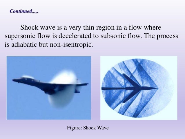 shock wave