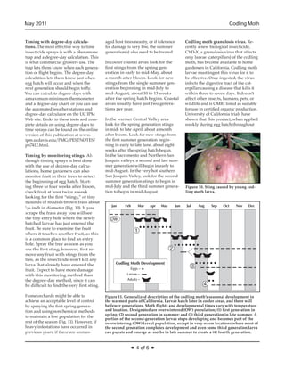 Codling Moth Integrated Pest Management | PDF